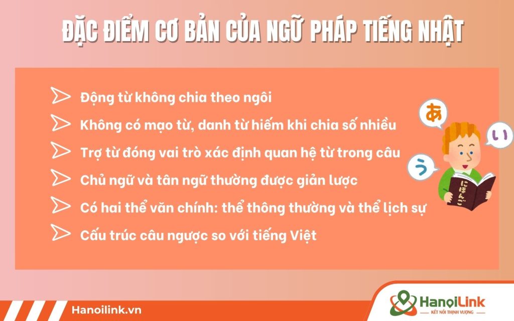 Tổng hợp cấu trúc ngữ pháp tiếng Nhật từ N5 - N1 đầy đủ